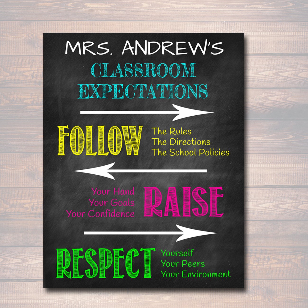 EDITABLE Classroom Rules Poster Chalkboard Printable School | Etsy