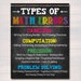 MATH Teacher Classroom Poster, Printable Mistakes Math Classroom, Math ...