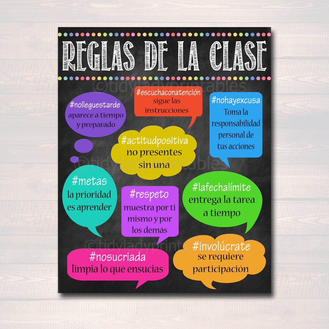 Spanish Classroom Rules Poster: Reglas De La Clase (digital Download ...