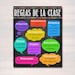 Spanish Classroom Rules Poster: Reglas De La Clase (digital Download ...
