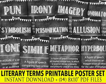 Teacher Gifts Classroom Posters Printable Wall Art - Etsy