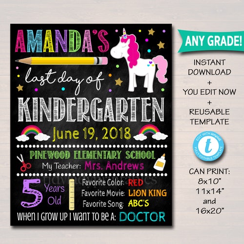 EDITABLE Last Day of School Photo Prop Back to School - Etsy