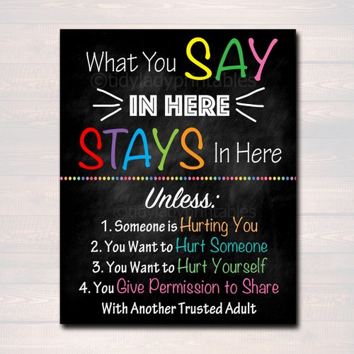 Counseling Group Rules Confidentiality Poster Counselor Office - Etsy