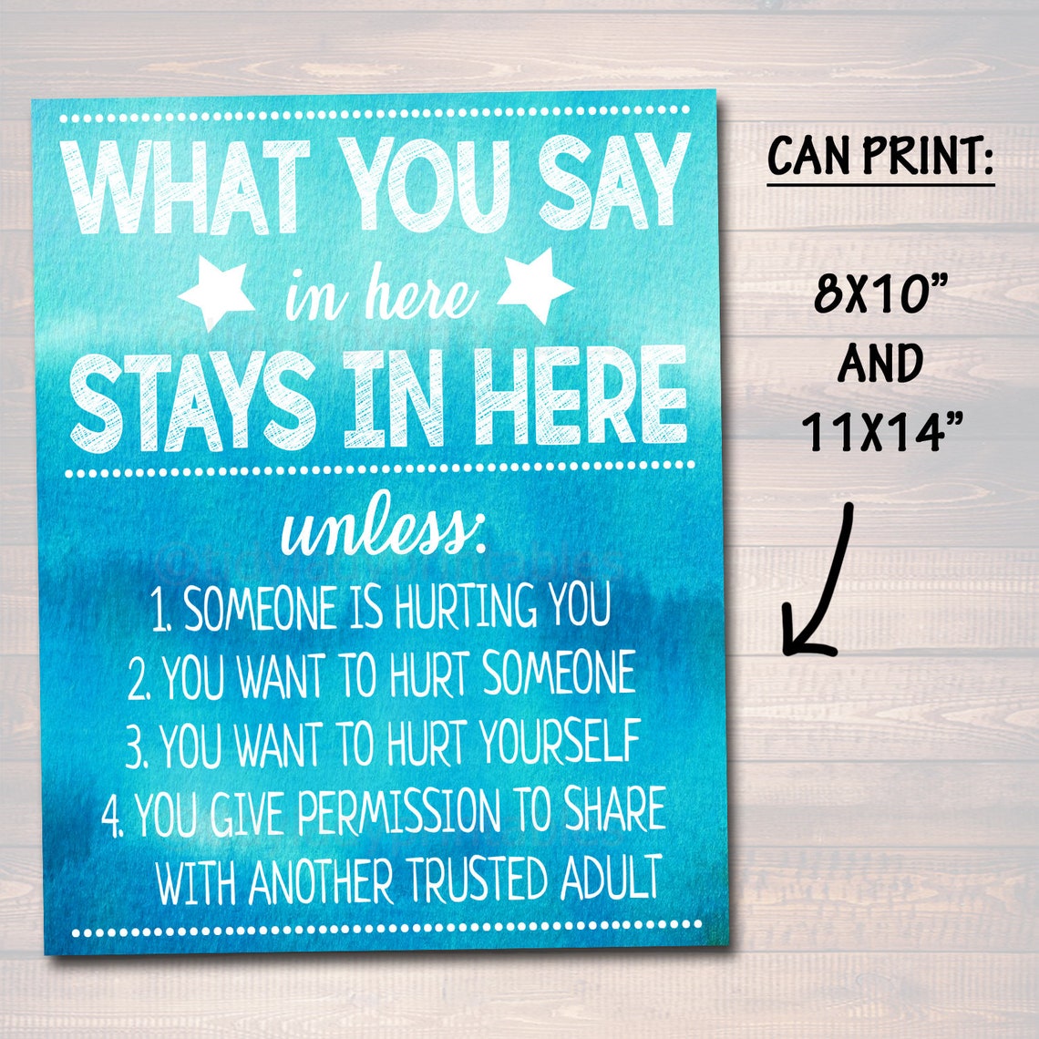 Counseling Office Confidentiality Poster and Where is the | Etsy