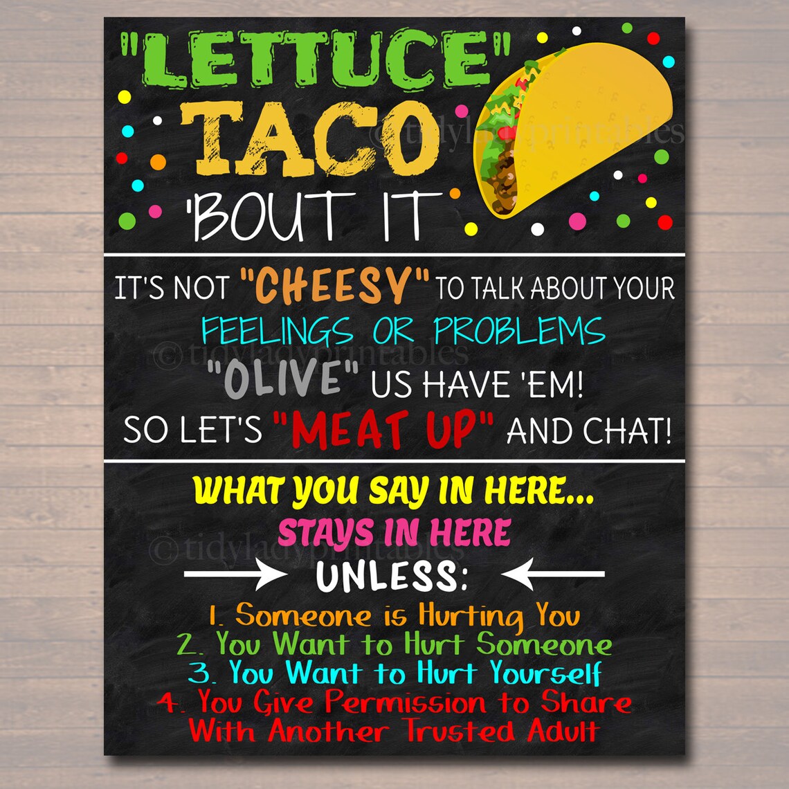 Counseling Office Confidentiality Poster Counselor Therapist - Etsy