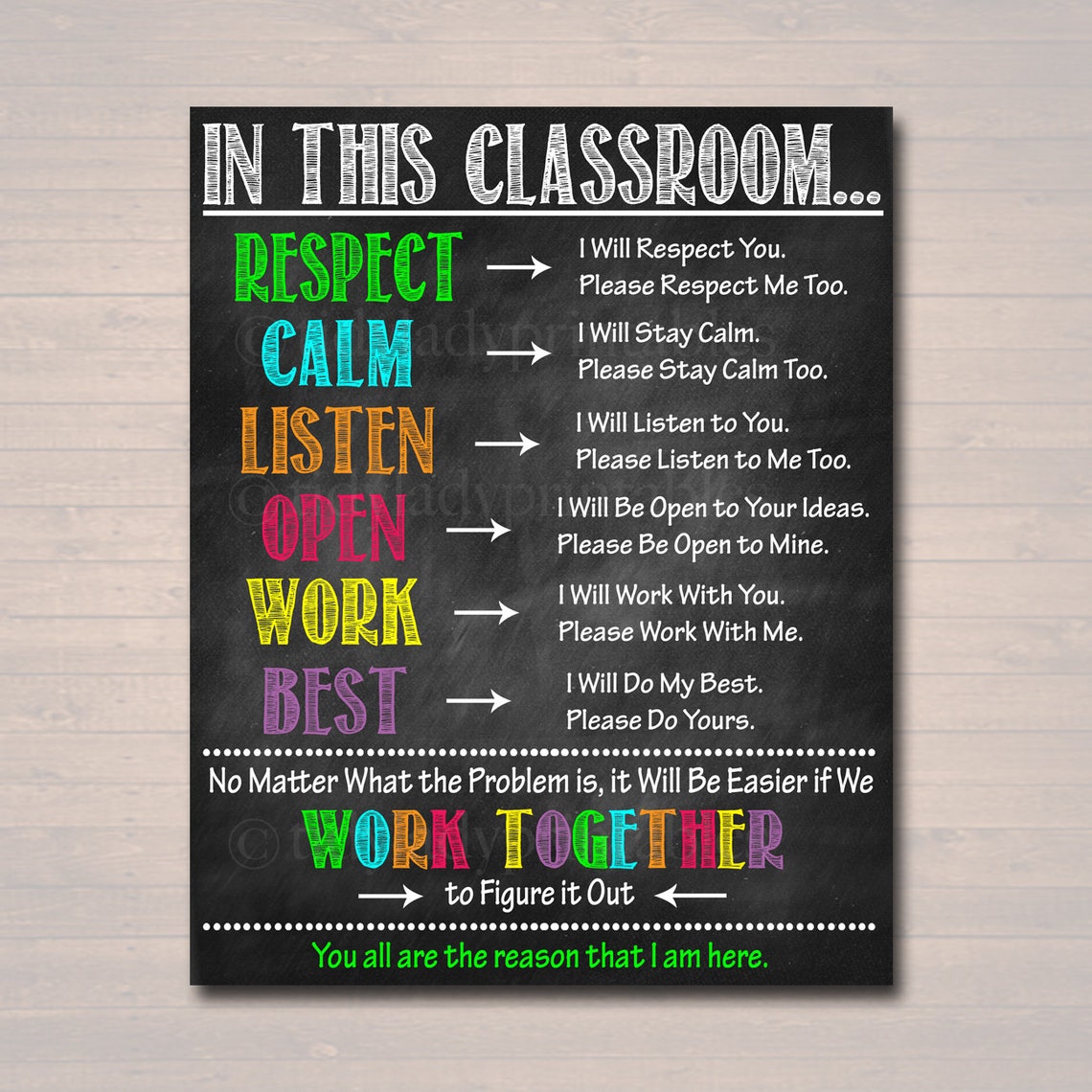 Classroom Rules Poster: Respect, Calm, Listen - Printable Decor ...