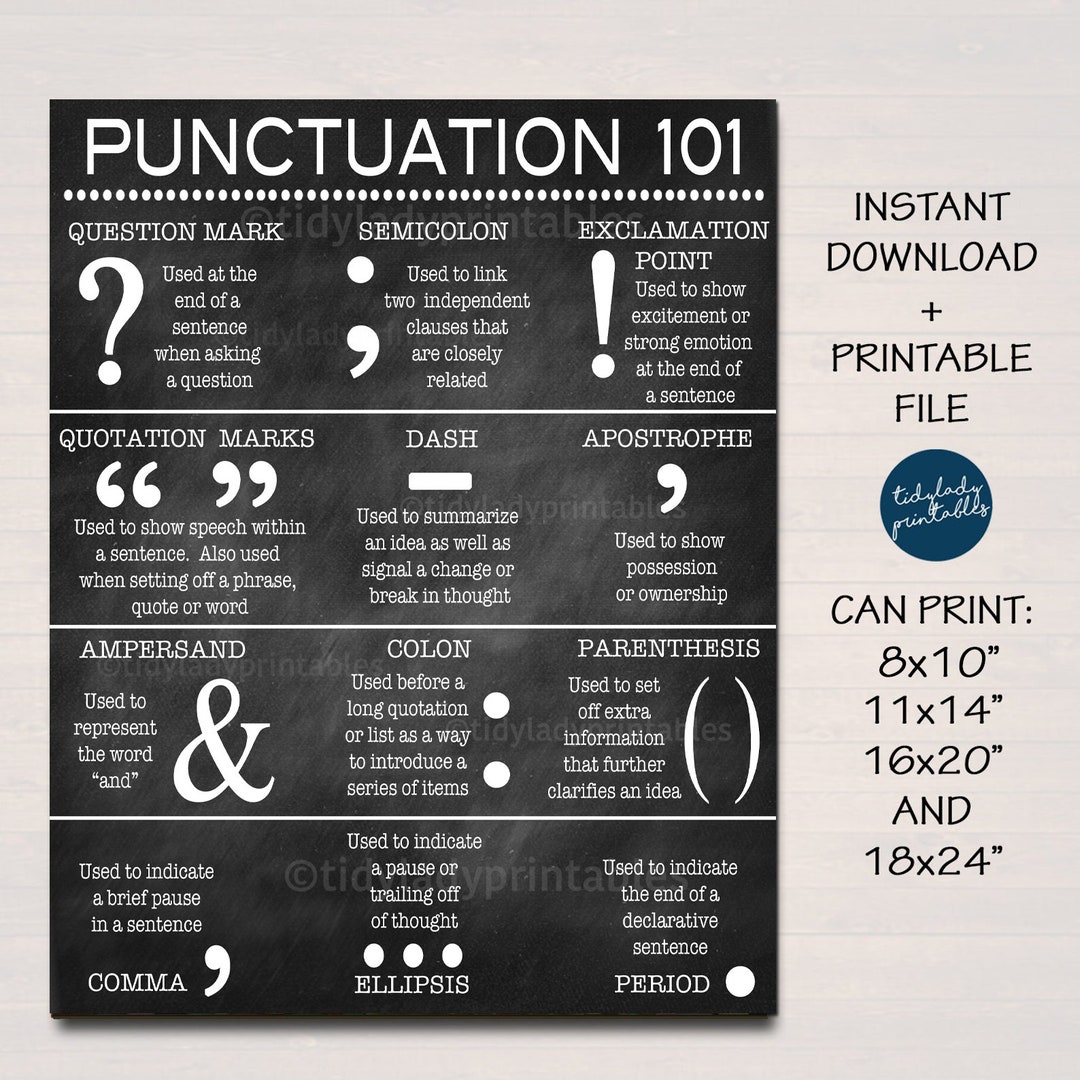 English Grammar Punctuation Poster, Classroom Poster, Grammar Poster ...
