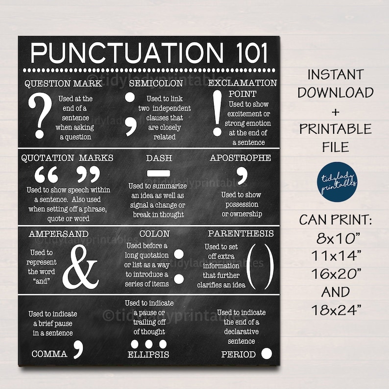 English Grammar Punctuation Poster: Chalkboard Classroom Decor (digital ...