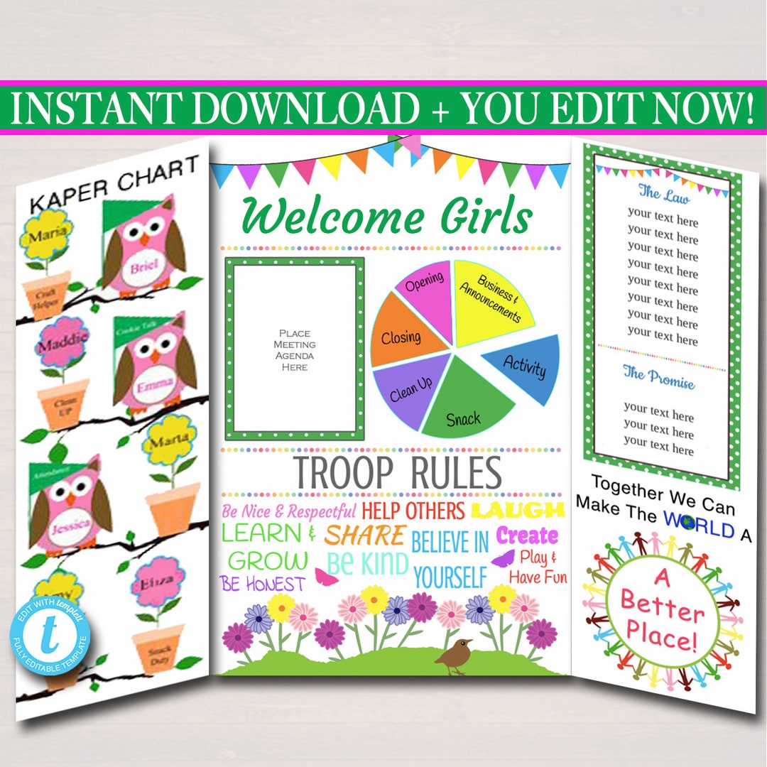 Multi Level Troop Kaper Chart & Meeting Board INSTANT + EDITABLE ...