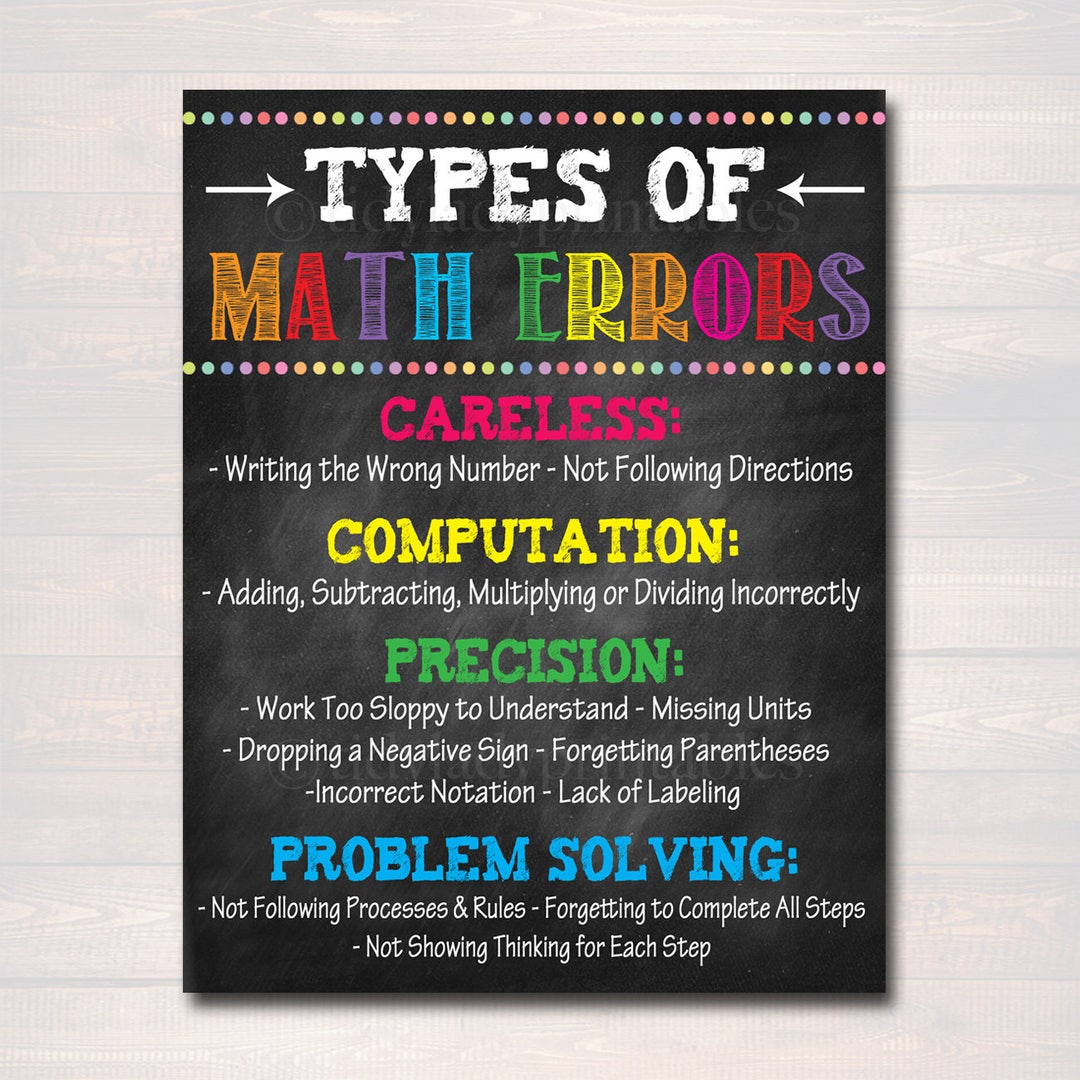 Math Errors Classroom Poster: High School Decor (digital Download) - Etsy