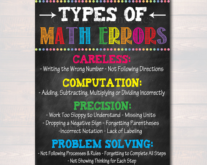 MATH Teacher Classroom Poster, Printable Mistakes Math Classroom ...