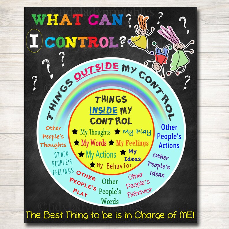 School Counselor Poster: What Can I Control - Therapy Office Decor ...