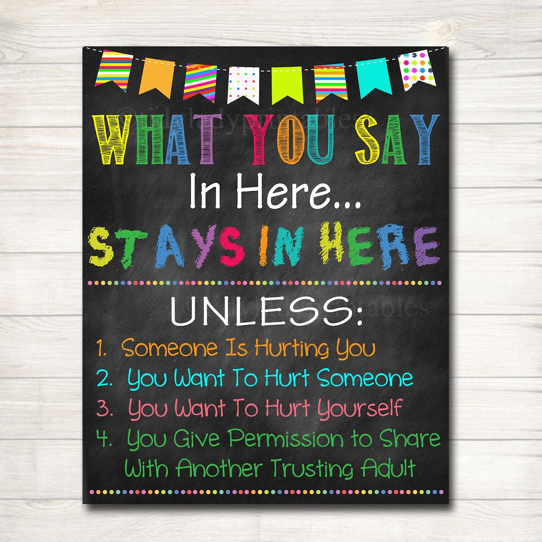Counseling Office Confidentiality Poster, Counselor Office Decor ...