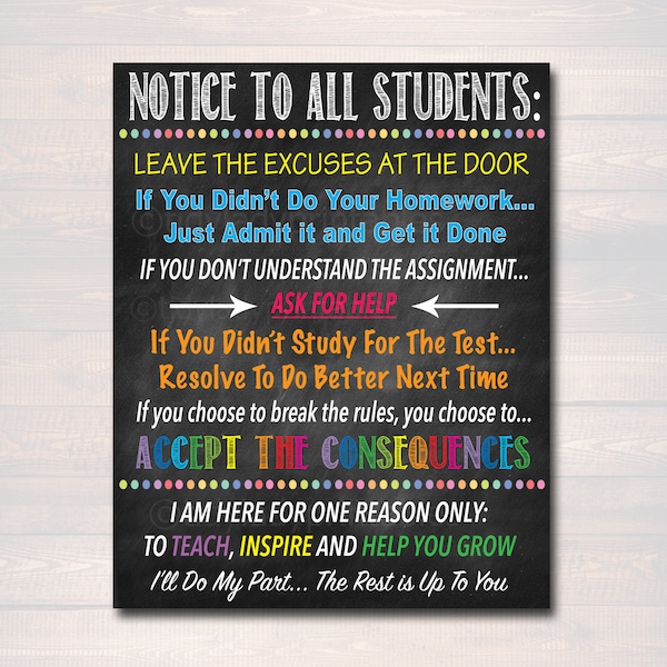 Classroom Poster - Etsy