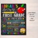 EDITABLE Last Day of School Sign, End of School Chalkboard Poster ...