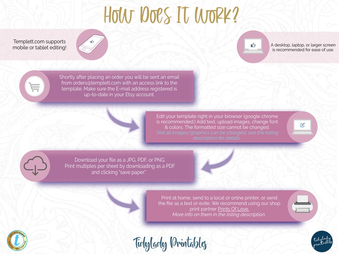 Green Ribbon Raffle Fundraiser Flyer: Editable Template (digital ...