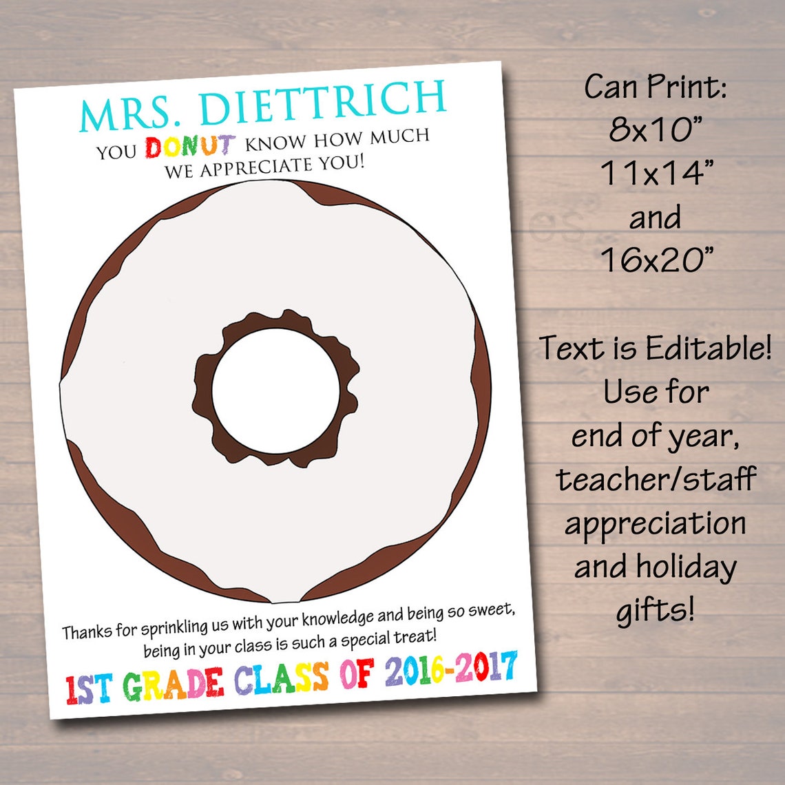 EDITABLE Teacher Gift Personalized Printable Class Thumbprint - Etsy