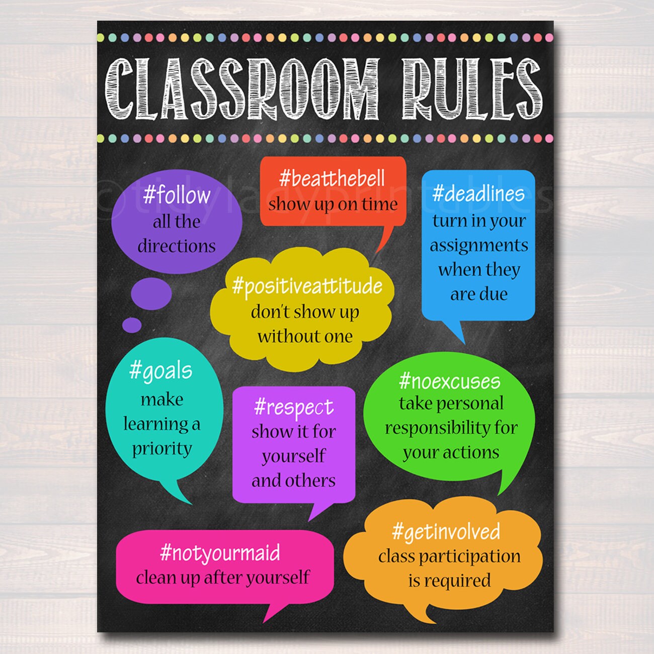 Classroom Rules Poster Ideas Classroom Rules Poster Ideas