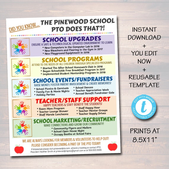 EDITABLE PTO PTA Form, Did you Know the Pto Pta Does That Flyer ...