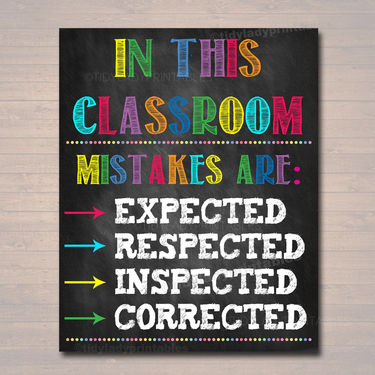 Classroom Poster: Mistakes Are Expected, Respected (digital Download ...