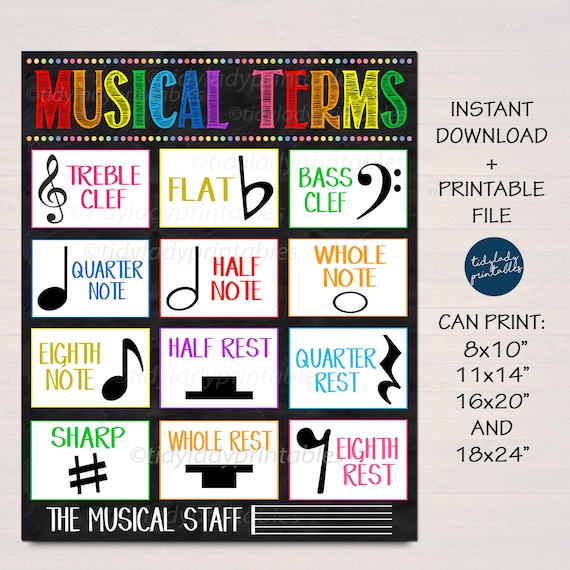 Musical Terms Poster, Music Teacher Classroom Printable Decor, Band ...