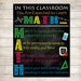 MATH Teacher Classroom Poster Printable Math Classroom Math - Etsy