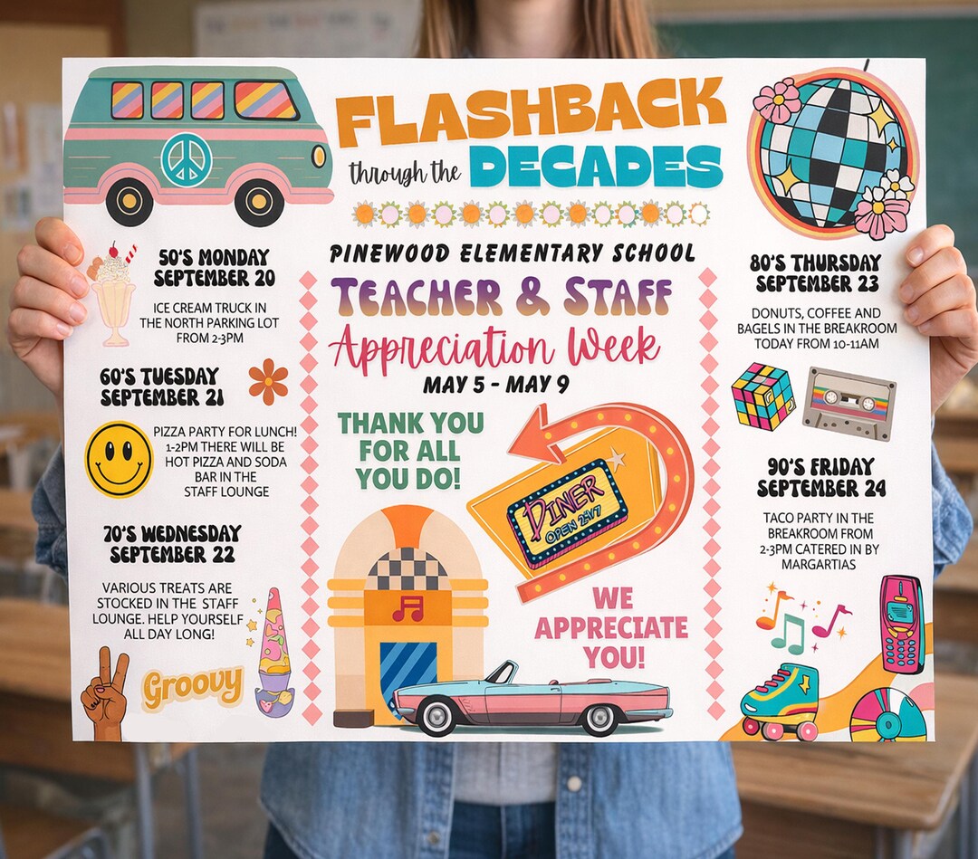 Editable Flashback Decades Itinerary, Staff Appreciation Week, Instant ...
