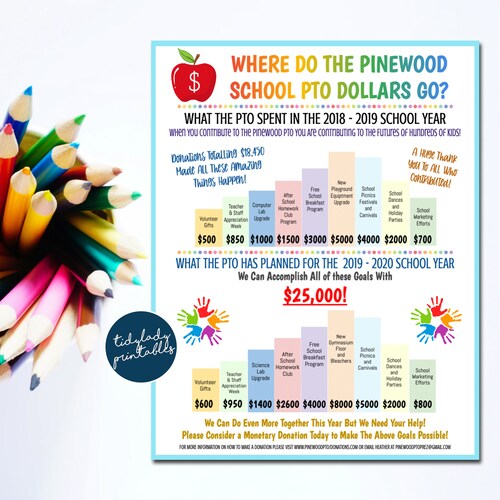 PTA / PTO Membership Form Editable Canva Template Pto/pta - Etsy