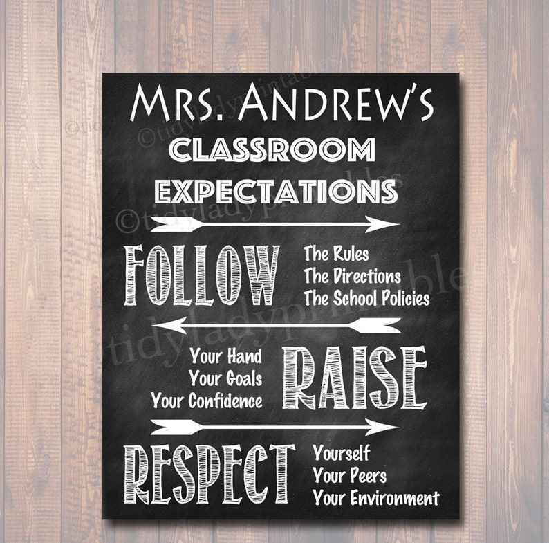 EDITABLE Classroom Rules Poster Chalkboard Printable School | Etsy