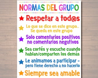 Spanish Confidentiality Poster - Etsy