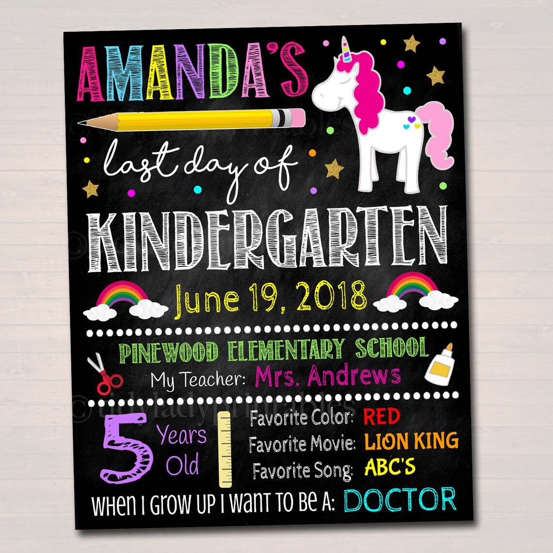 EDITABLE Unicorn Last Day of School Photo Prop Back to School | Etsy