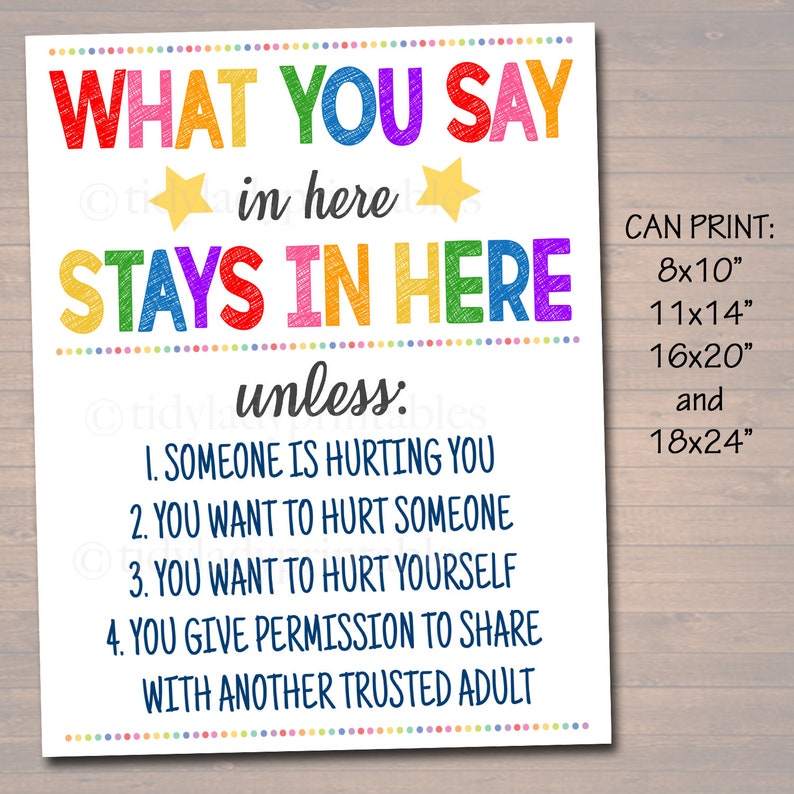 Counseling Office Confidentiality Poster: Therapist Decor (digital ...