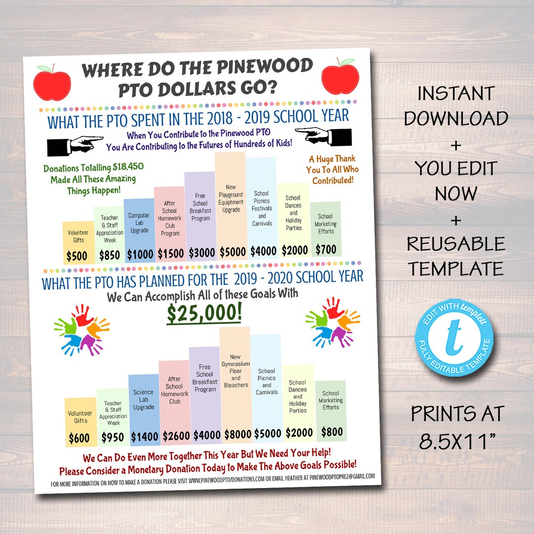 EDITABLE PTO PTA Form Explanation of Dollars Sponsership - Etsy Canada