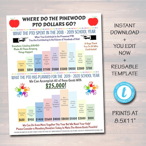 INSTANT DOWNLOAD Printable PTO or Pta Volunteer Interest Form - Etsy