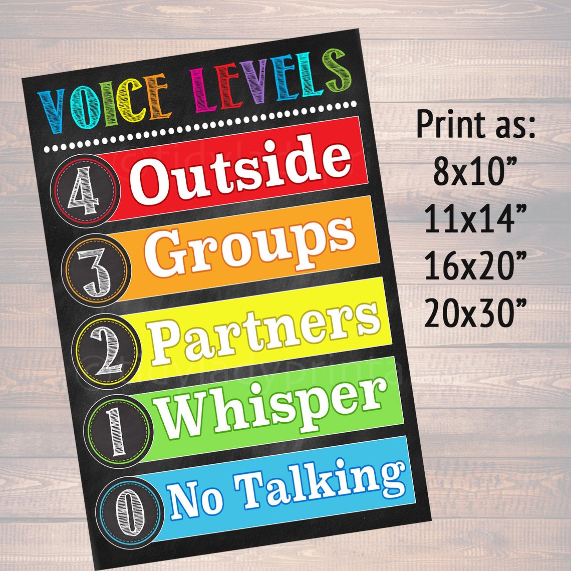 Voice Level Chart Classroom Decor Classroom Policies Poster - Etsy