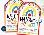 Reading Poster, School Library English Classroom Printable Poster ...