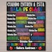 Custom Spanish Classroom Rules Poster: Colorful Chalkboard Decor ...