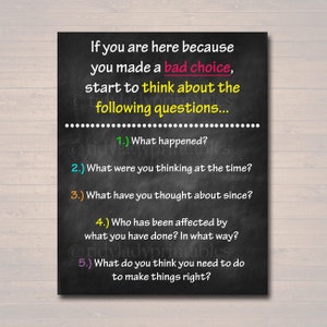 Principal, Counselor Office Decor, Therapist Printable Poster, High ...