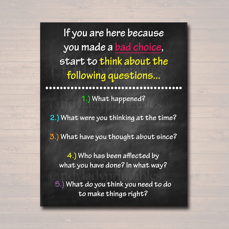 Consequences & Choices Poster: School Counselor Office Decor (digital ...