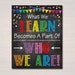 PRINTABLE What We Learn Becomes a Part of Who We Are Poster, INSTANT ...