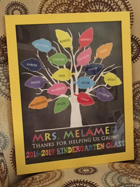 EDITABLE Custom Teacher Gift Chalkboard Printable Class Tree | Etsy