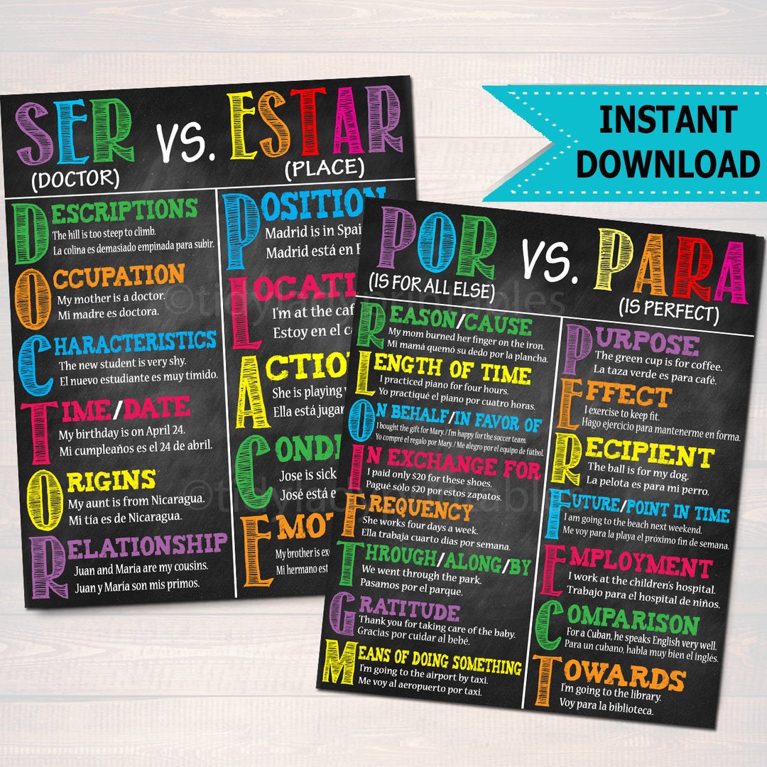 Spanish Classroom Poster Set Decor, Ser Vs Estar, Por Vs Para Clase De ...