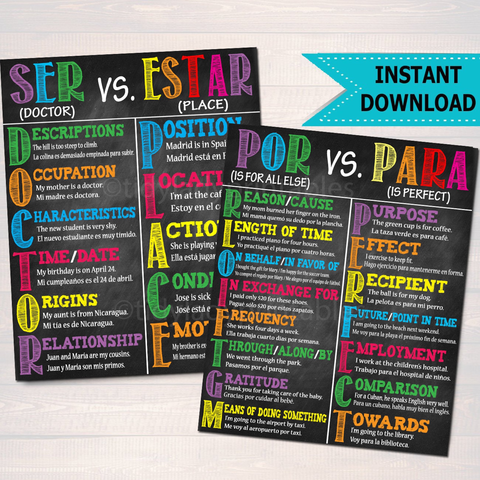 Spanish Classroom Posters: Ser Vs Estar, Por Vs Para (digital Download ...