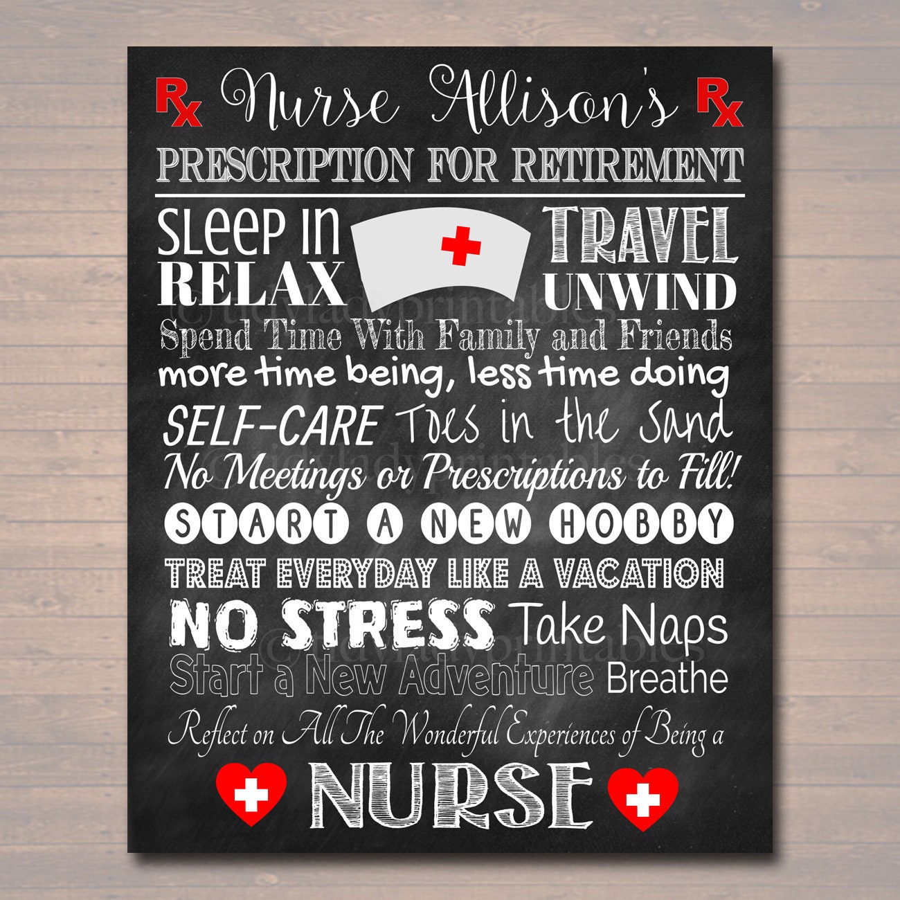 Editable Nurse Retirement Chalkboard Poster: Personalized RN Gift ...
