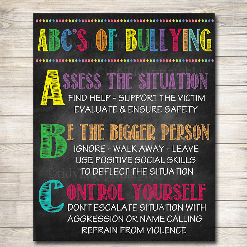 Anti Bullying Poster Set: Classroom Counselor Decor (digital Download ...