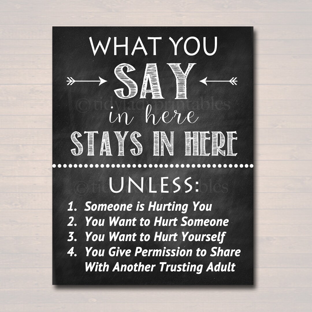 Counseling Office Confidentiality Poster: Chalkboard Decor (digital ...