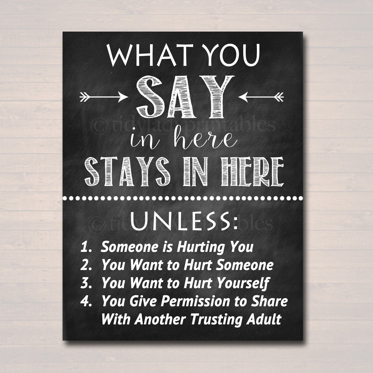 Counseling Office Confidentiality Poster: Chalkboard Decor (digital ...