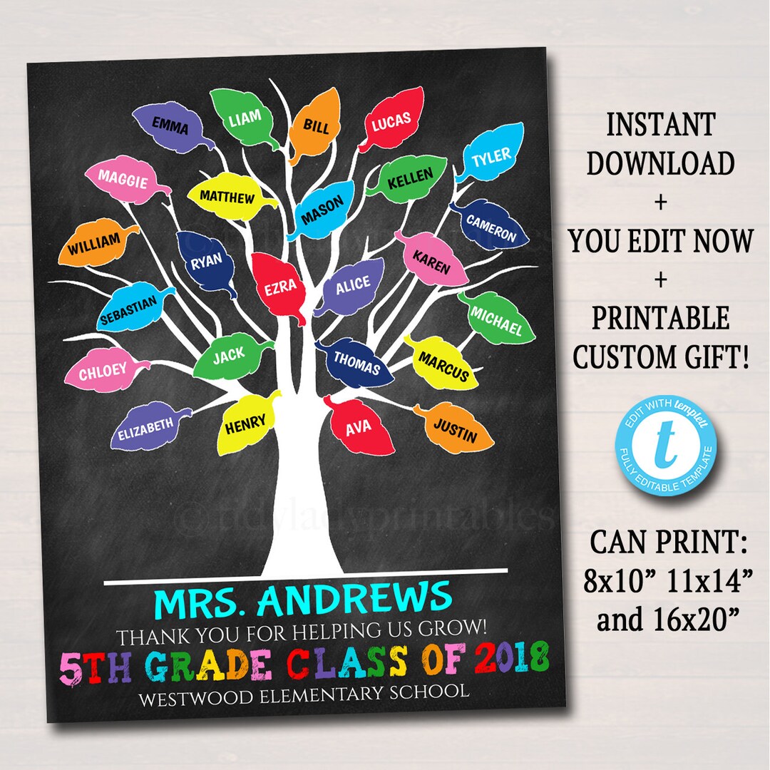 EDITABLE Custom Teacher Gift, Chalkboard Printable Class Tree Art ...
