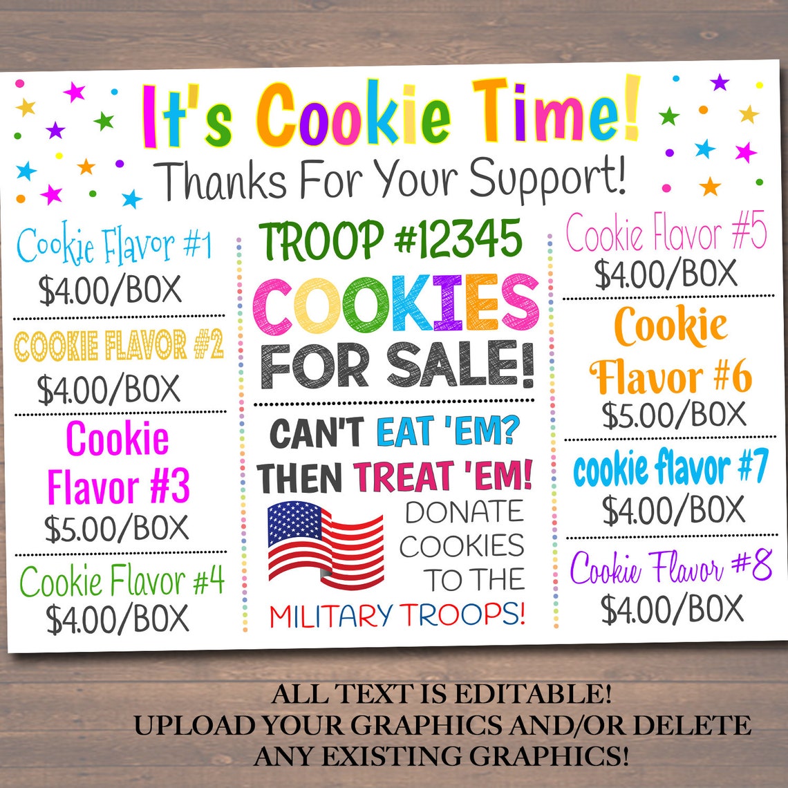 EDITABLE Cookie Booth Sign Digital File Troop Leader Cookie - Etsy