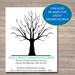 Grandkids Thumbprint Tree Art: Personalized Grandparent Gift (digital ...